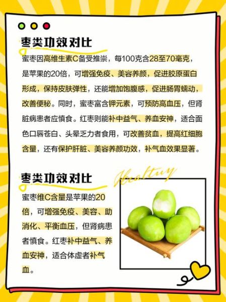 蜜枣儿怎么做_蜜枣儿和红枣的区别-第1张图片-山城妙识 蜜枣儿怎么做_蜜枣儿和红枣的区别-第1张图片-山城妙识