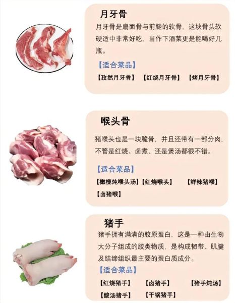 猪脊骨和猪排骨哪个好_猪脊骨和猪排骨营养区别-第2张图片-山城妙识 猪脊骨和猪排骨哪个好_猪脊骨和猪排骨营养区别-第2张图片-山城妙识