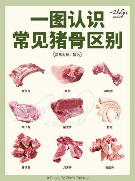 猪脊骨和猪排骨哪个好_猪脊骨和猪排骨营养区别-第1张图片-山城妙识 猪脊骨和猪排骨哪个好_猪脊骨和猪排骨营养区别-第1张图片-山城妙识