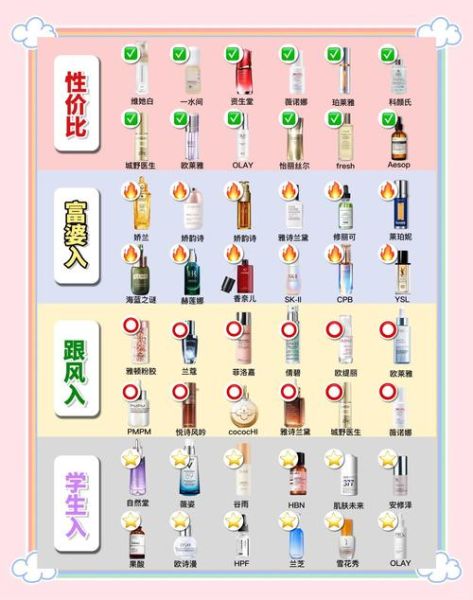 淡斑用什么产品好_淡斑最有效的方法有哪些-第3张图片-山城妙识 淡斑用什么产品好_淡斑最有效的方法有哪些-第3张图片-山城妙识