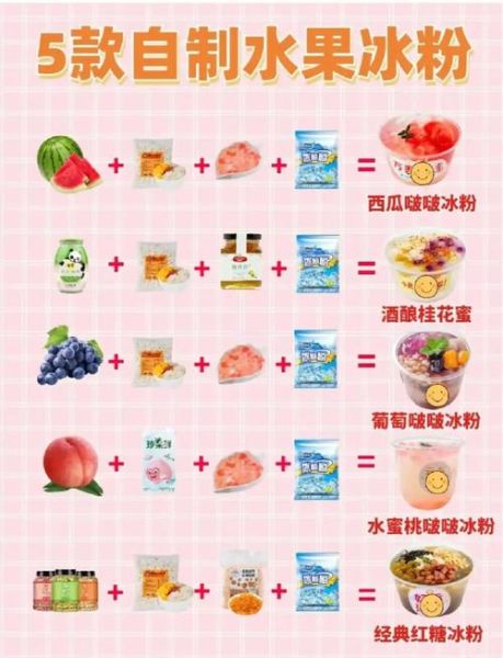 冰粉怎么做_冰粉的做法视频教程-第2张图片-山城妙识 冰粉怎么做_冰粉的做法视频教程-第2张图片-山城妙识