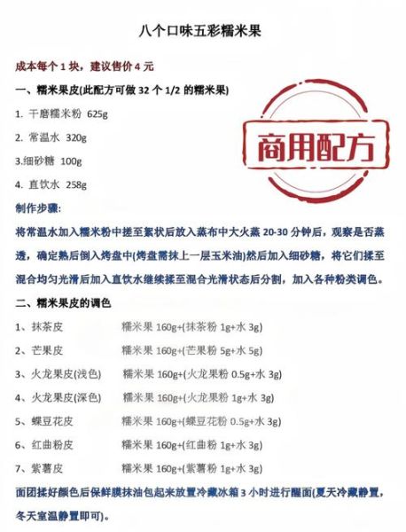 网红糯米果怎么做_糯米果的做法大全-第2张图片-山城妙识 网红糯米果怎么做_糯米果的做法大全-第2张图片-山城妙识