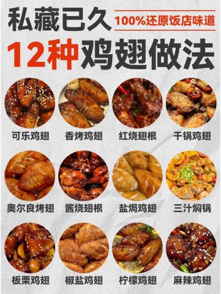 烤鸡翅中怎么做好吃_烤鸡翅中腌制配方-第1张图片-山城妙识 烤鸡翅中怎么做好吃_烤鸡翅中腌制配方-第1张图片-山城妙识