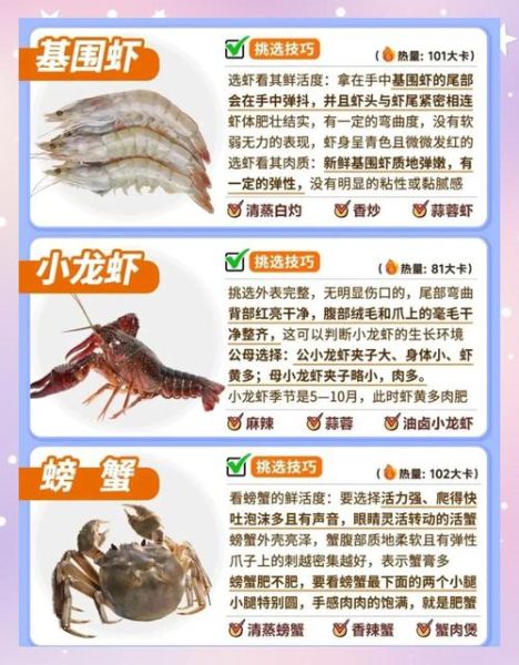 海鲜批发价格哪里便宜_如何挑选新鲜海鲜-第1张图片-山城妙识 海鲜批发价格哪里便宜_如何挑选新鲜海鲜-第1张图片-山城妙识