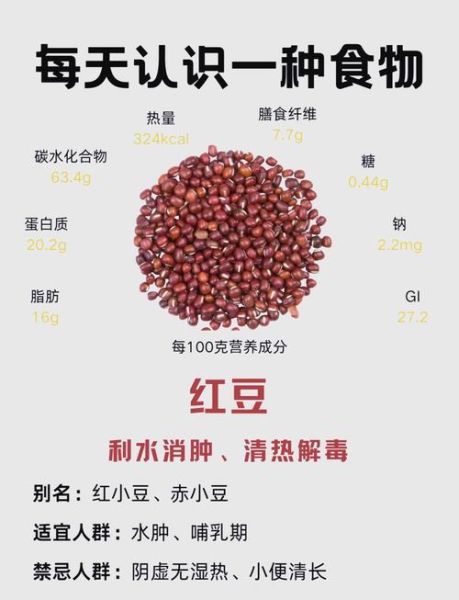 赤小豆的功效与作用禁忌_哪些人不能吃-第1张图片-山城妙识 赤小豆的功效与作用禁忌_哪些人不能吃-第1张图片-山城妙识