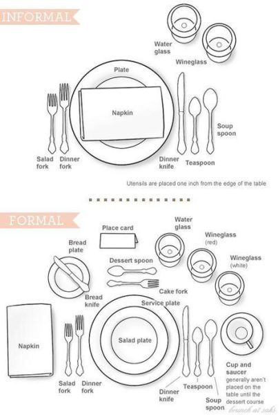 西餐简笔画怎么画_西餐餐具画法步骤-第3张图片-山城妙识 西餐简笔画怎么画_西餐餐具画法步骤-第3张图片-山城妙识