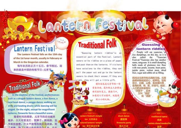 What_is_the_significance_of_Lantern_Festival_in_English-第3张图片-山城妙识 What_is_the_significance_of_Lantern_Festival_in_English-第3张图片-山城妙识