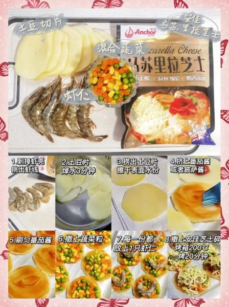 蔬菜披萨怎么做_蔬菜披萨热量高吗-第1张图片-山城妙识