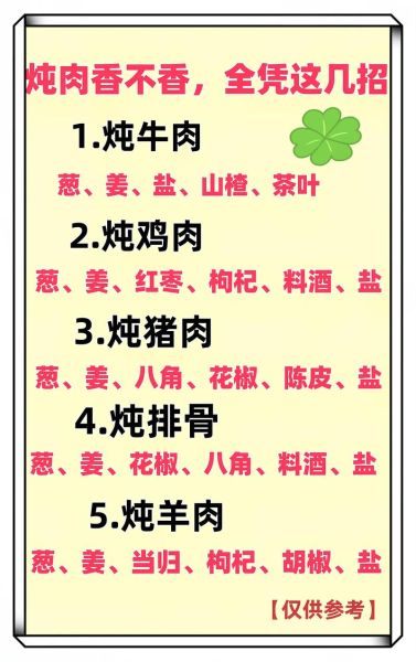炖牛肉最忌放什么调料_炖牛肉不能放什么香料-第2张图片-山城妙识 炖牛肉最忌放什么调料_炖牛肉不能放什么香料-第2张图片-山城妙识