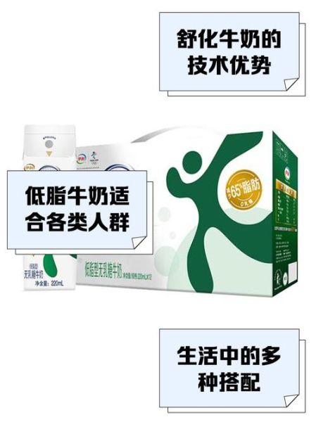 舒化无乳糖牛奶适合什么人喝_乳糖不耐受可以喝吗-第3张图片-山城妙识 舒化无乳糖牛奶适合什么人喝_乳糖不耐受可以喝吗-第3张图片-山城妙识