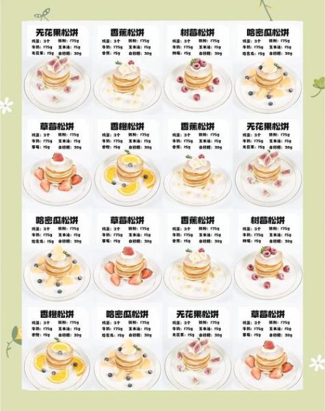 松饼一家人_松饼一家人怎么加盟-第1张图片-山城妙识 松饼一家人_松饼一家人怎么加盟-第1张图片-山城妙识