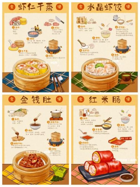 广式菜谱大全_广式早茶点心做法-第1张图片-山城妙识 广式菜谱大全_广式早茶点心做法-第1张图片-山城妙识