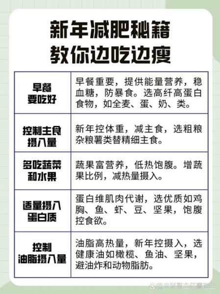 素食减肥法会反弹吗_如何科学吃素瘦身-第1张图片-山城妙识