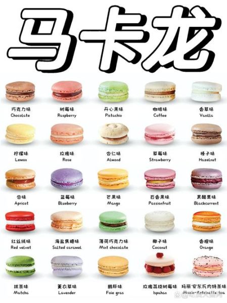 马卡龙是什么东西_马卡龙为什么叫马卡龙-第3张图片-山城妙识 马卡龙是什么东西_马卡龙为什么叫马卡龙-第3张图片-山城妙识