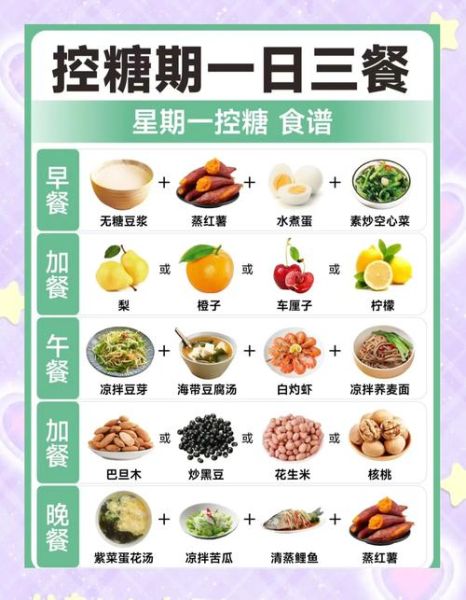 饮食小知识有哪些_如何科学搭配一日三餐-第2张图片-山城妙识 饮食小知识有哪些_如何科学搭配一日三餐-第2张图片-山城妙识