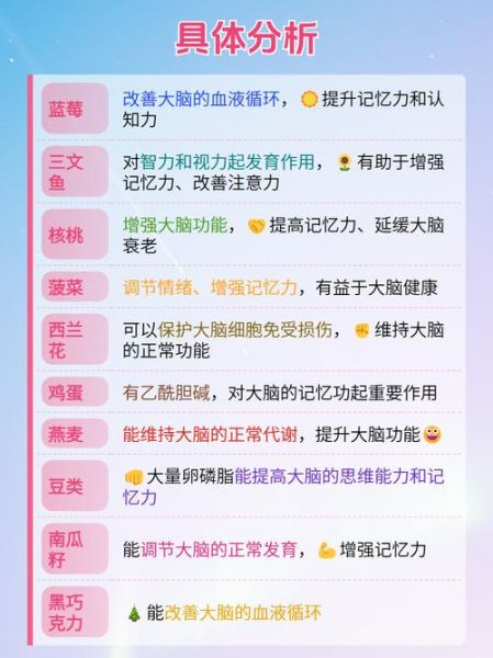 记忆力不好怎么改善_记忆力差吃什么-第1张图片-山城妙识 记忆力不好怎么改善_记忆力差吃什么-第1张图片-山城妙识