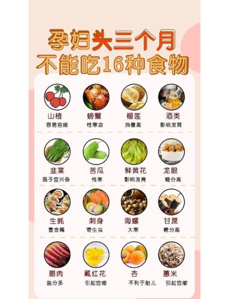 孕妇不能吃哪些食物_孕妇饮食禁忌有哪些-第3张图片-山城妙识 孕妇不能吃哪些食物_孕妇饮食禁忌有哪些-第3张图片-山城妙识