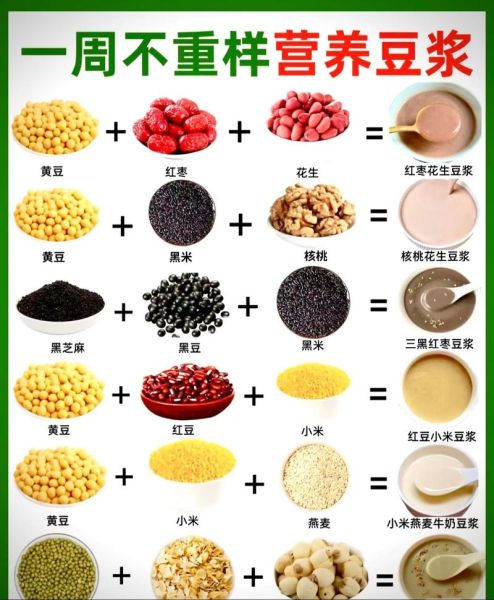 早餐豆浆的做法_豆浆怎么打才香浓-第1张图片-山城妙识 早餐豆浆的做法_豆浆怎么打才香浓-第1张图片-山城妙识