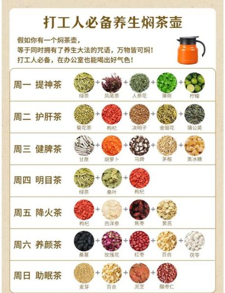 养生壶早餐食谱_怎么做简单又营养-第1张图片-山城妙识