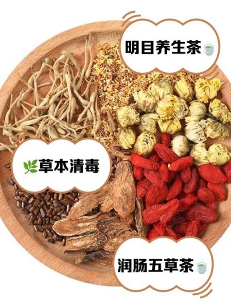 牛蒡根决明子菊花金银花枸杞桂花可以一起喝吗_功效与禁忌-第1张图片-山城妙识 牛蒡根决明子菊花金银花枸杞桂花可以一起喝吗_功效与禁忌-第1张图片-山城妙识