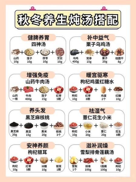 春季养肝吃什么_护肝食疗菜谱推荐-第1张图片-山城妙识 春季养肝吃什么_护肝食疗菜谱推荐-第1张图片-山城妙识