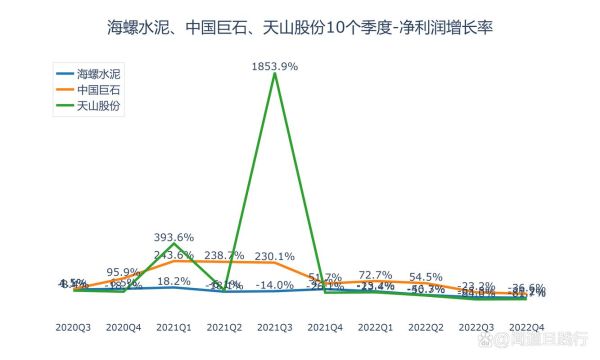 海螺水泥股票为什么天天跌_海螺水泥股价持续下跌原因-第1张图片-山城妙识 海螺水泥股票为什么天天跌_海螺水泥股价持续下跌原因-第1张图片-山城妙识
