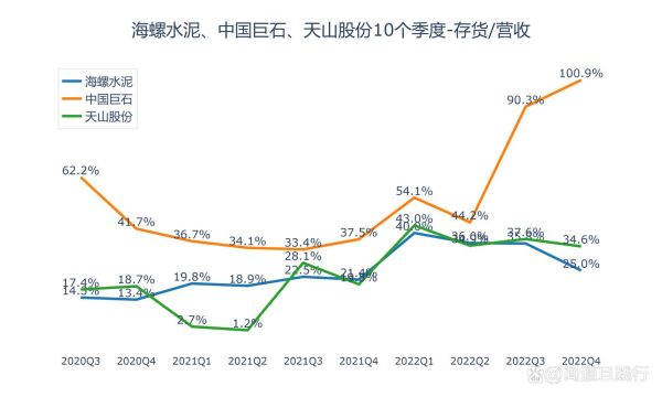 海螺水泥股票为什么天天跌_海螺水泥股价持续下跌原因-第2张图片-山城妙识 海螺水泥股票为什么天天跌_海螺水泥股价持续下跌原因-第2张图片-山城妙识