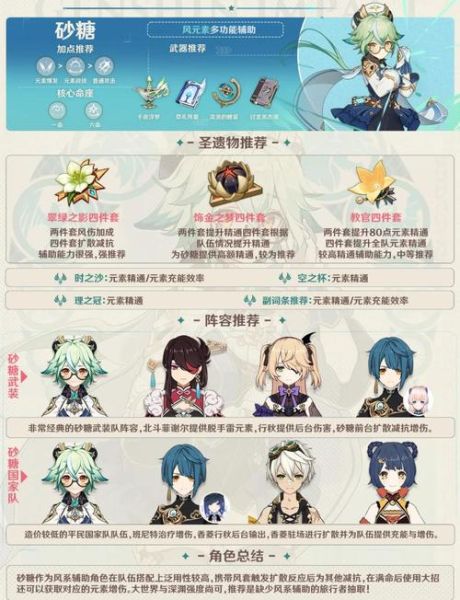 砂糖圣遗物怎么搭配_砂糖用什么套装好-第1张图片-山城妙识 砂糖圣遗物怎么搭配_砂糖用什么套装好-第1张图片-山城妙识