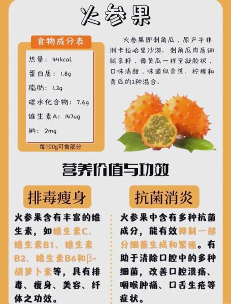 火参果孕妇可以吃吗_孕妇吃火参果的注意事项-第1张图片-山城妙识 火参果孕妇可以吃吗_孕妇吃火参果的注意事项-第1张图片-山城妙识