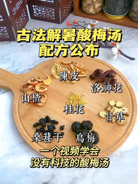 酸梅汤怎么做_正宗酸梅汤配方比例-第3张图片-山城妙识 酸梅汤怎么做_正宗酸梅汤配方比例-第3张图片-山城妙识