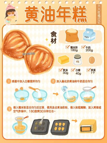 年糕怎么做好吃_年糕配方比例-第1张图片-山城妙识 年糕怎么做好吃_年糕配方比例-第1张图片-山城妙识