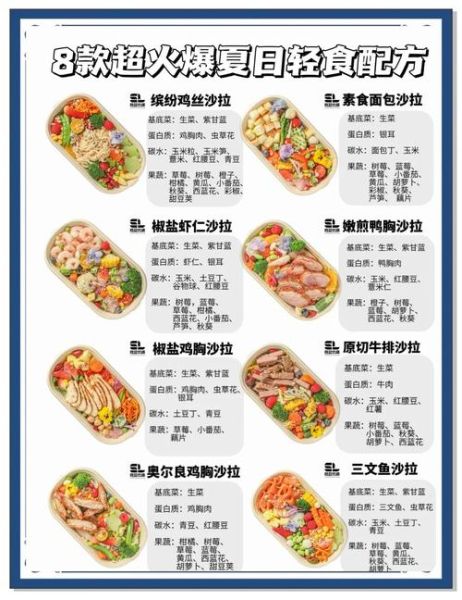 轻食沙拉怎么做_减脂期轻食沙拉食谱-第1张图片-山城妙识 轻食沙拉怎么做_减脂期轻食沙拉食谱-第1张图片-山城妙识