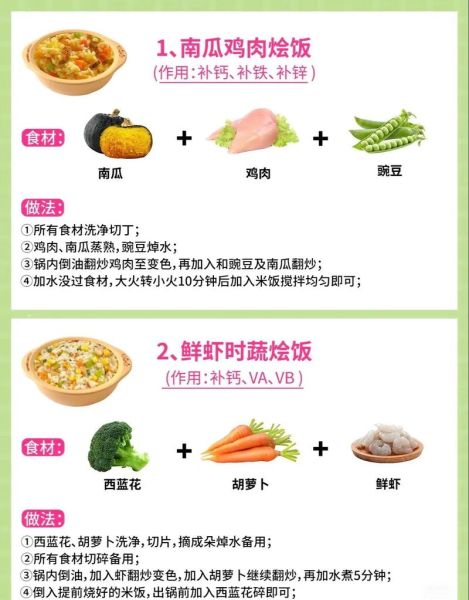 儿童营养餐怎么做_一周不重样食谱-第3张图片-山城妙识 儿童营养餐怎么做_一周不重样食谱-第3张图片-山城妙识