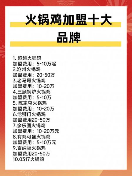 麻辣火锅鸡加盟多少钱_加盟流程是什么-第3张图片-山城妙识 麻辣火锅鸡加盟多少钱_加盟流程是什么-第3张图片-山城妙识