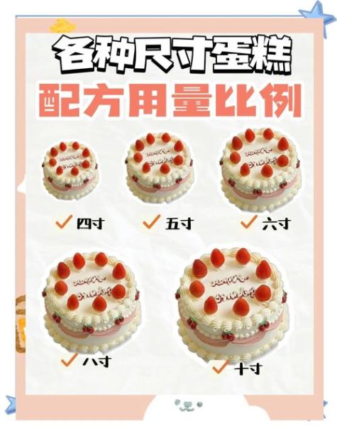 蛋糕尺寸是直径还是半径_怎么选才合适-第3张图片-山城妙识 蛋糕尺寸是直径还是半径_怎么选才合适-第3张图片-山城妙识