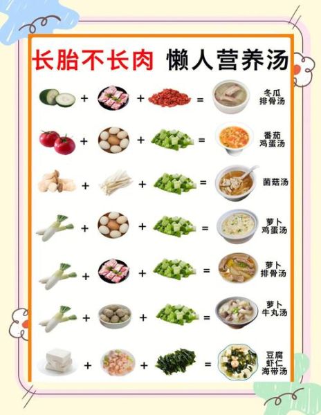 孕妇家常菜吃什么好_孕期营养食谱怎么做-第3张图片-山城妙识 孕妇家常菜吃什么好_孕期营养食谱怎么做-第3张图片-山城妙识