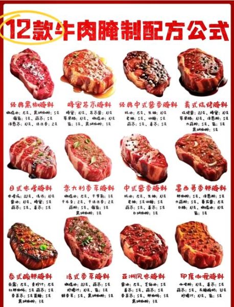 牛排怎么腌_牛排腌制多久才入味-第1张图片-山城妙识 牛排怎么腌_牛排腌制多久才入味-第1张图片-山城妙识