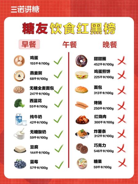 低血糖不能吃什么_七大禁忌食物清单-第2张图片-山城妙识 低血糖不能吃什么_七大禁忌食物清单-第2张图片-山城妙识