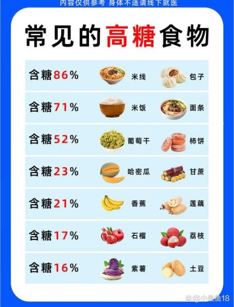 低血糖不能吃什么_七大禁忌食物清单-第3张图片-山城妙识 低血糖不能吃什么_七大禁忌食物清单-第3张图片-山城妙识
