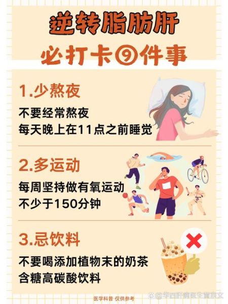 肝脂肪可以治疗吗_肝脂肪如何逆转-第3张图片-山城妙识 肝脂肪可以治疗吗_肝脂肪如何逆转-第3张图片-山城妙识