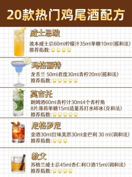 世界十大经典鸡尾酒配方_家庭调酒怎么做-第2张图片-山城妙识 世界十大经典鸡尾酒配方_家庭调酒怎么做-第2张图片-山城妙识