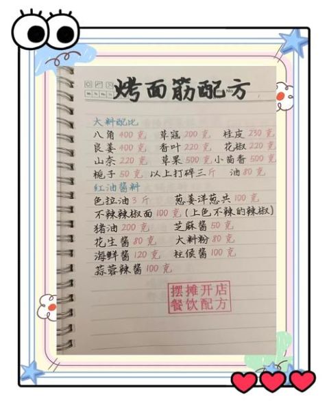 烤面筋酱料怎么调_烤面筋酱料配方视频-第2张图片-山城妙识 烤面筋酱料怎么调_烤面筋酱料配方视频-第2张图片-山城妙识