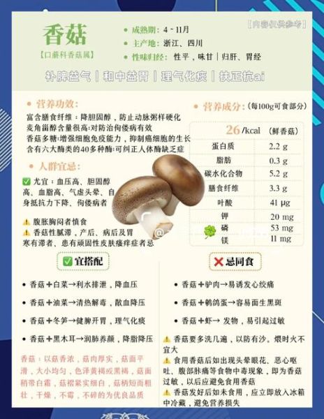 香菇肥牛致癌吗_如何安全食用-第1张图片-山城妙识 香菇肥牛致癌吗_如何安全食用-第1张图片-山城妙识
