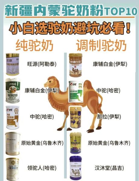 驼奶粉的功效与作用_驼奶粉适合什么人喝-第2张图片-山城妙识 驼奶粉的功效与作用_驼奶粉适合什么人喝-第2张图片-山城妙识