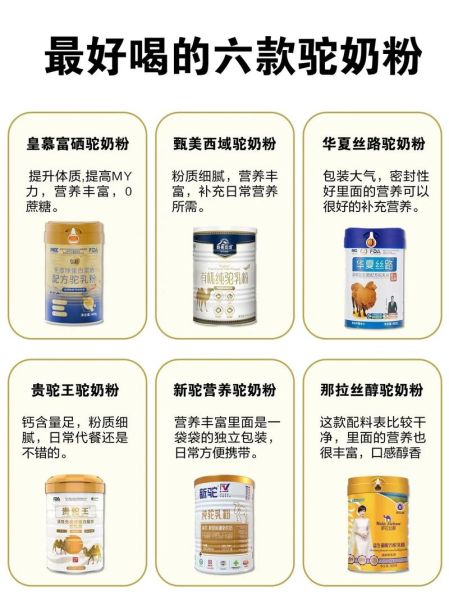 驼奶粉的功效与作用_驼奶粉适合什么人喝-第3张图片-山城妙识 驼奶粉的功效与作用_驼奶粉适合什么人喝-第3张图片-山城妙识