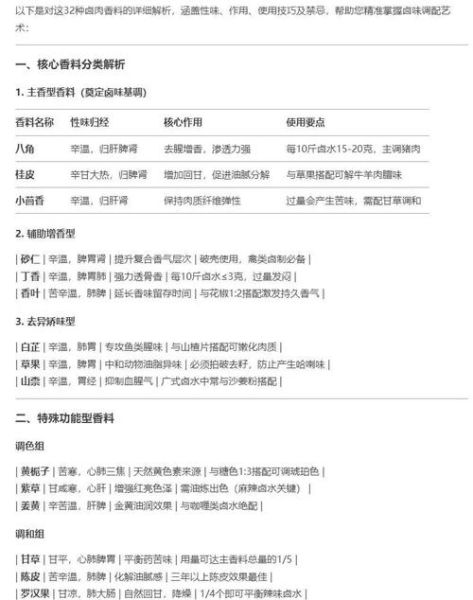 香料大全图解_香料如何搭配使用-第1张图片-山城妙识 香料大全图解_香料如何搭配使用-第1张图片-山城妙识