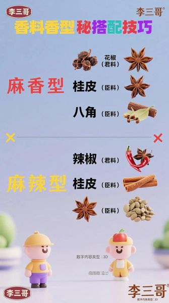 香料大全图解_香料如何搭配使用-第2张图片-山城妙识 香料大全图解_香料如何搭配使用-第2张图片-山城妙识