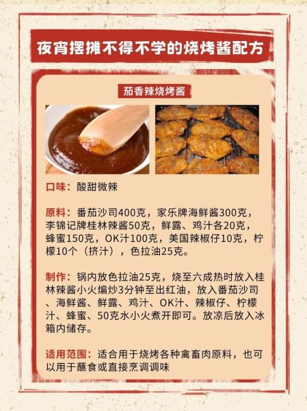 烤肉酱料怎么调_烤肉酱料配方比例-第1张图片-山城妙识