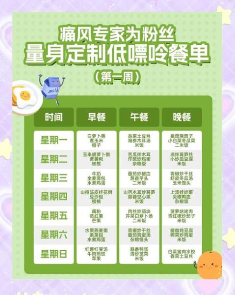 痛风吃什么家常菜_痛风菜谱推荐-第2张图片-山城妙识 痛风吃什么家常菜_痛风菜谱推荐-第2张图片-山城妙识