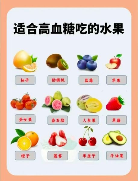 糖尿病人能吃什么水果_血糖高吃什么水果好-第1张图片-山城妙识 糖尿病人能吃什么水果_血糖高吃什么水果好-第1张图片-山城妙识